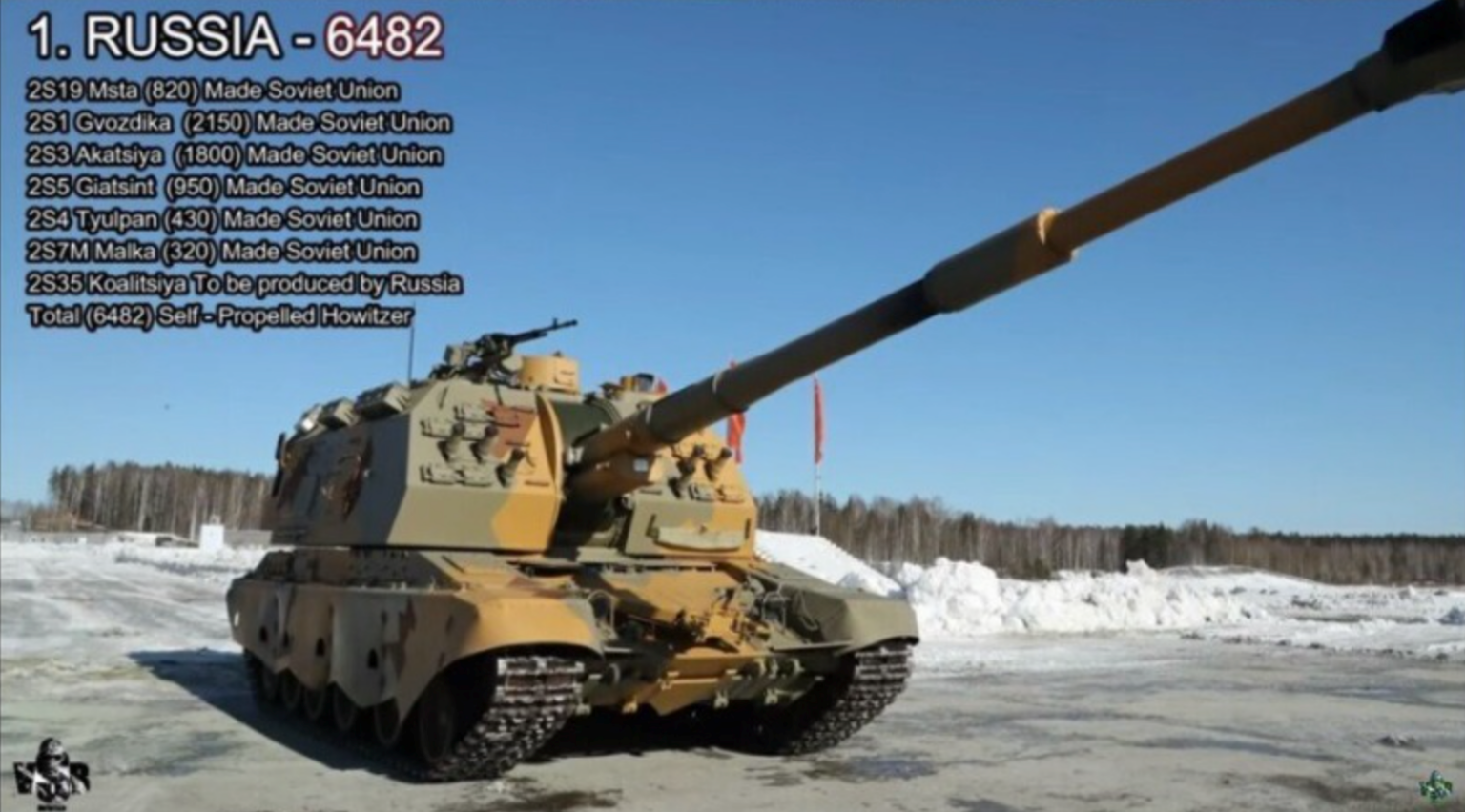 전 세계 자주포 보유 순위 현황 - 월드 스토리 뱅크